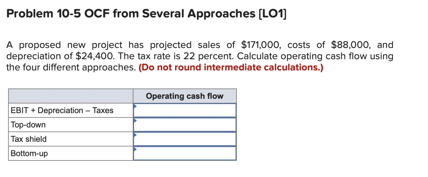 Solved Problem 10-5 ﻿OCF from Several Approaches [LO1]A | Chegg.com