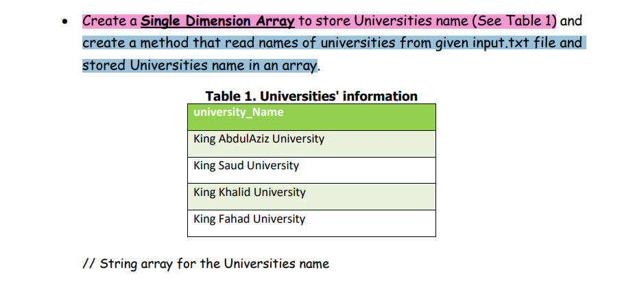 Solved Create a Single Dimension Array to store Universities | Chegg.com