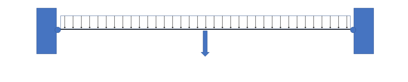 Solved We wonder about an angle on one of the beams that | Chegg.com