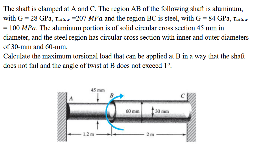 Solved The shaft is clamped at A and C. ﻿The region AB ﻿of | Chegg.com