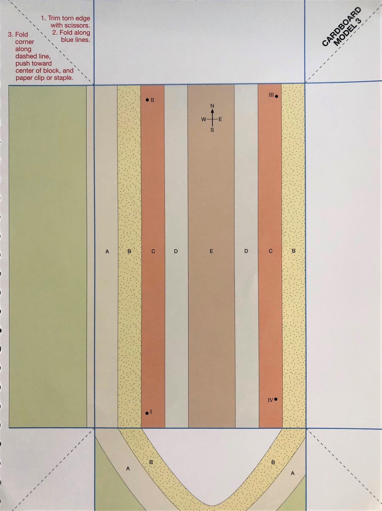 Cardboard Model 3: This cardboard model has a | Chegg.com