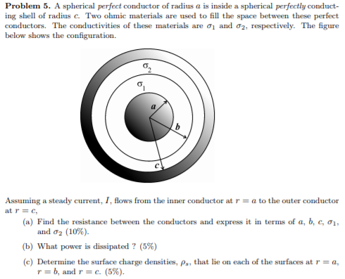 Solved Problem 5. A spherical perfect conductor of radius a | Chegg.com