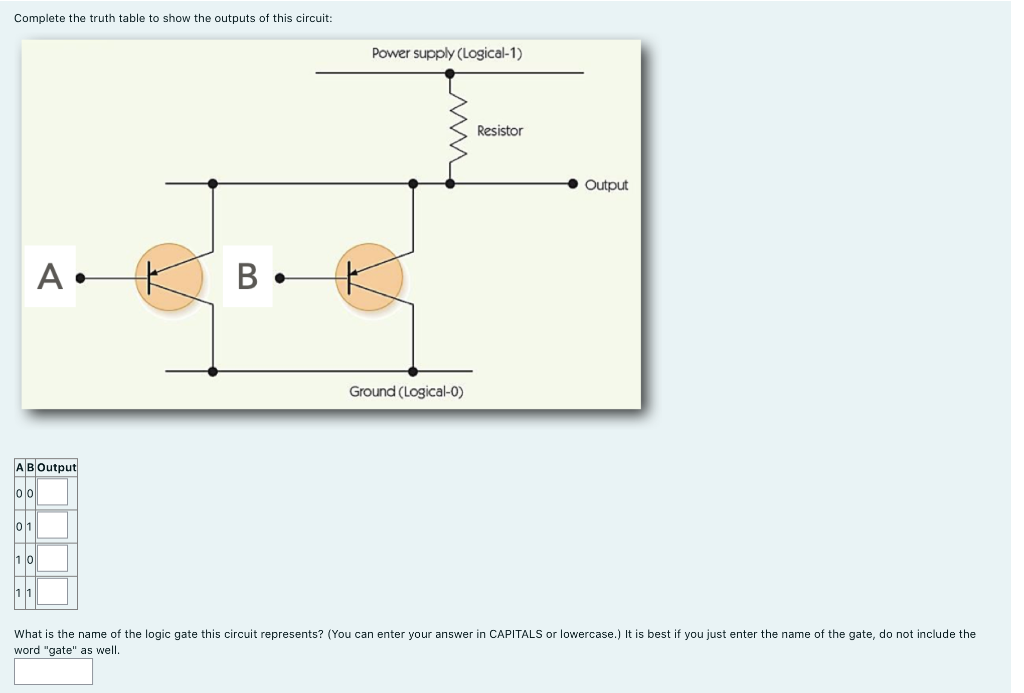 Solved Complete the truth table to show the outputs of this | Chegg.com