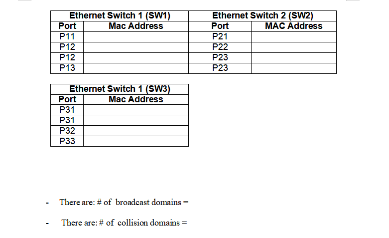 Solved I know Chegg has had similar questions answered | Chegg.com