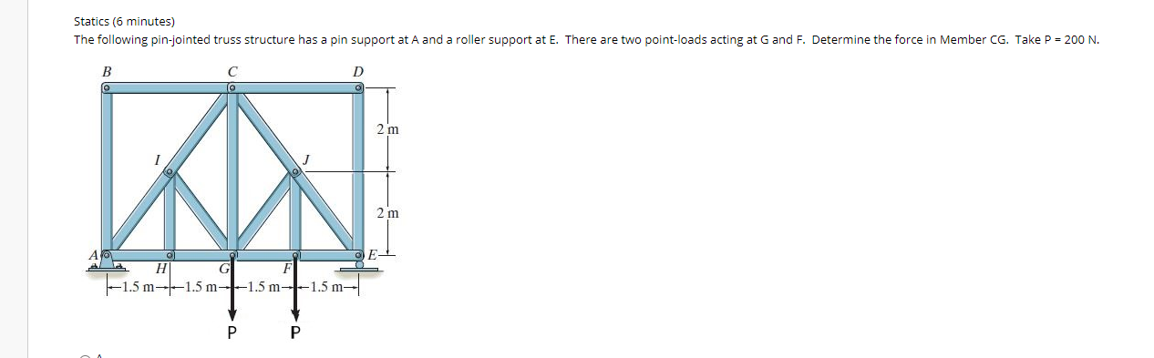 Solved Statics (6 minutes) The following pin-jointed truss | Chegg.com