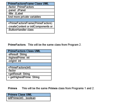Solved This is for java, please read the question carefully | Chegg.com
