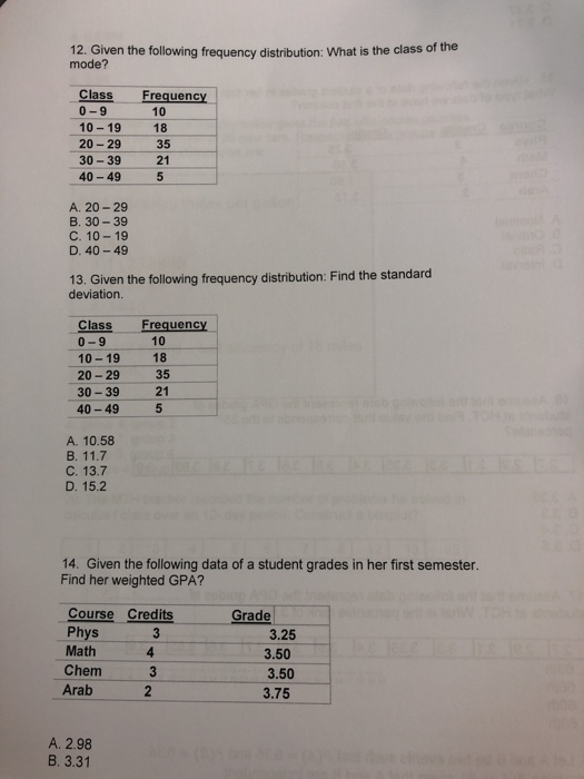 Solved 12. Given the following frequency distribution: What | Chegg.com