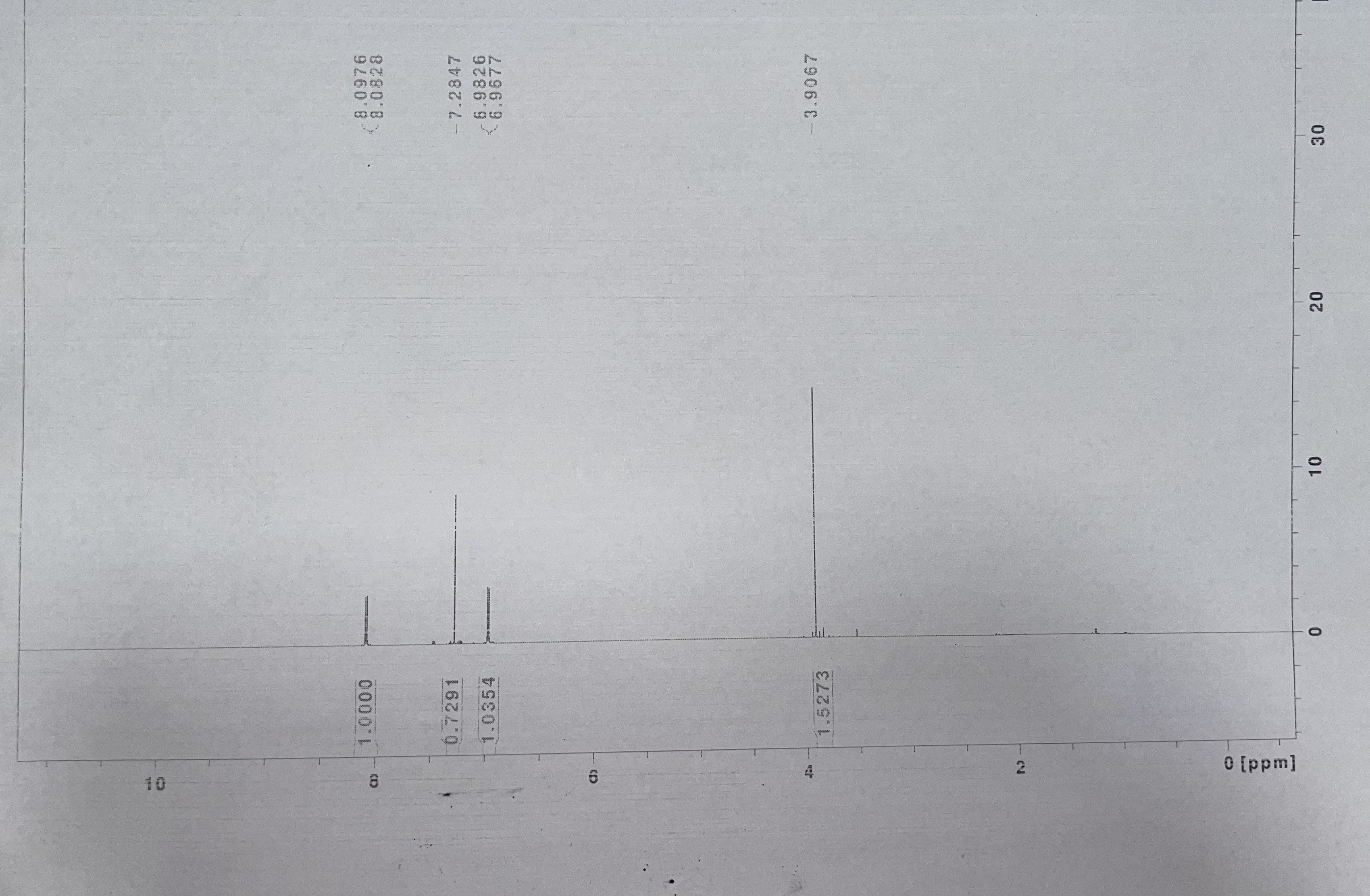Please annotate both the IR and NMR spectrum and | Chegg.com Please annotate both the IR and NMR spectrum and | Chegg.com
