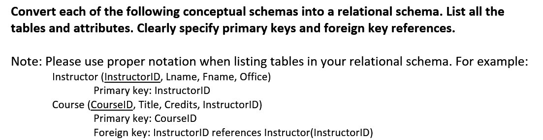 Solved Convert each of the following conceptual schemas into | Chegg.com