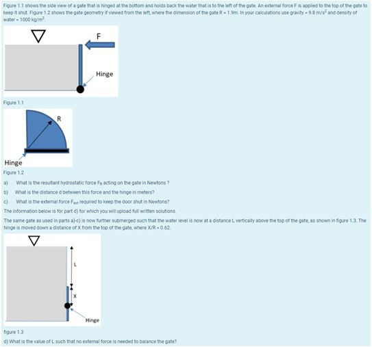 Solved Figure 11 shows the side view of a gate that is | Chegg.com