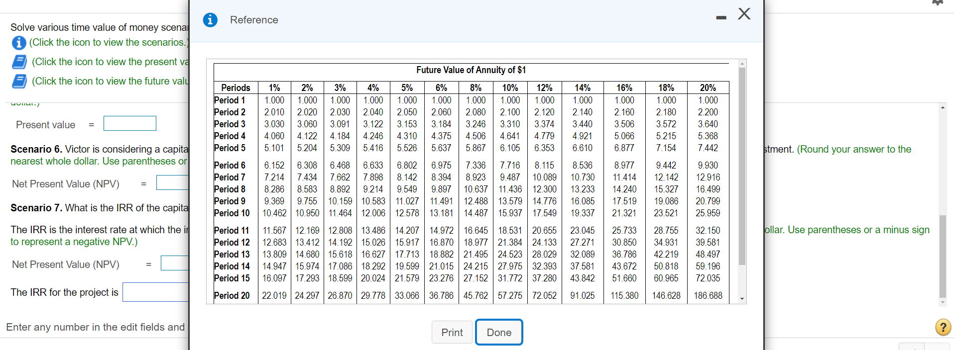 Solved Solve various time value of money scenarios. (Click | Chegg.com