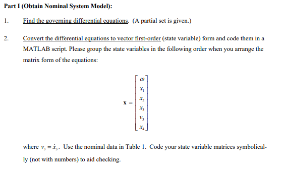 Shown is a hydraulic system consisting of the | Chegg.com