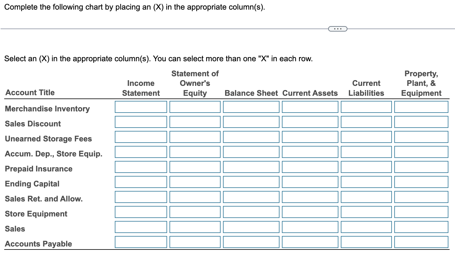 Solved Complete the following chart by placing an (X) in the | Chegg.com