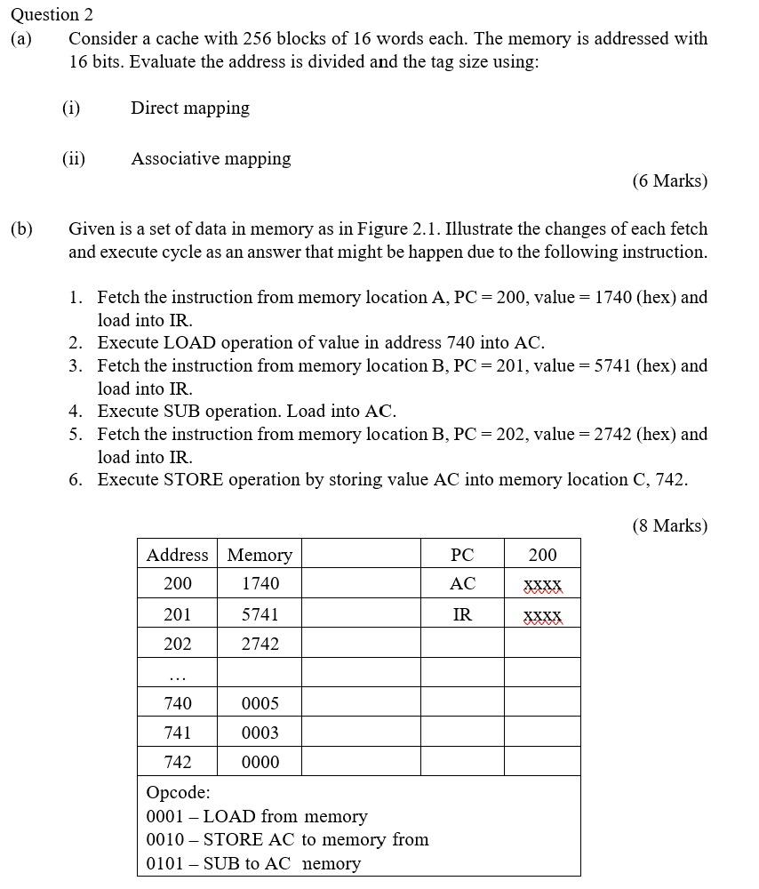 Solved Question 2 (a) Consider a cache with 256 blocks of 16 | Chegg.com