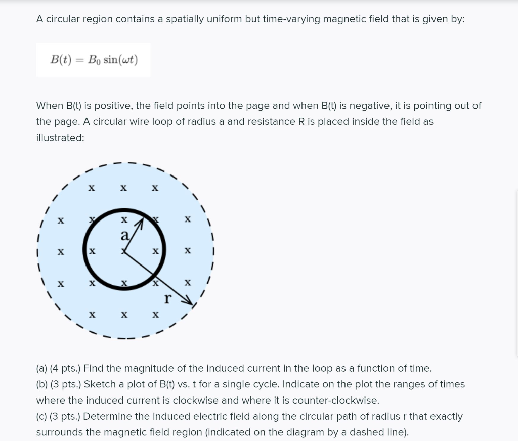 Solved A circular region contains a spatially uniform but | Chegg.com