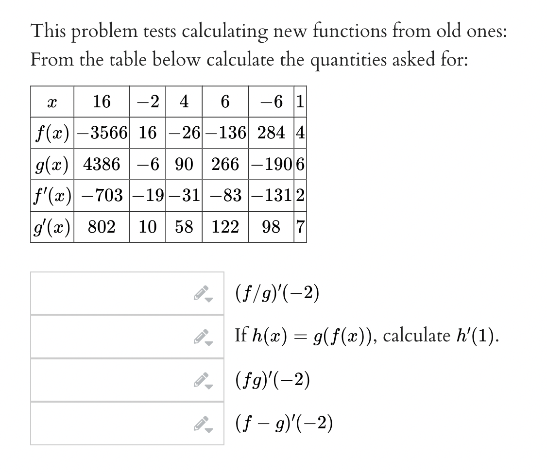 Solved This problem tests calculating new functions from old | Chegg.com