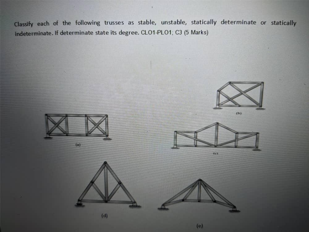 Solved Classify each of the following trusses as stable, | Chegg.com