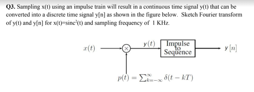 Solved Q3. Sampling x(t) using an impulse train will result | Chegg.com