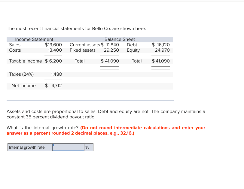 Solved The most recent financial statements for Bello Co. | Chegg.com