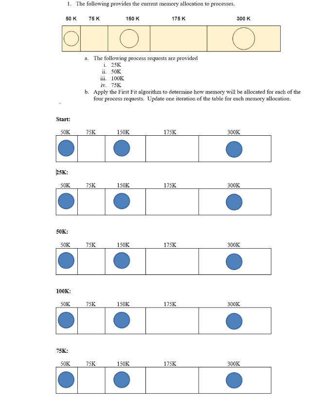 Solved 1. The following provides the current memory | Chegg.com