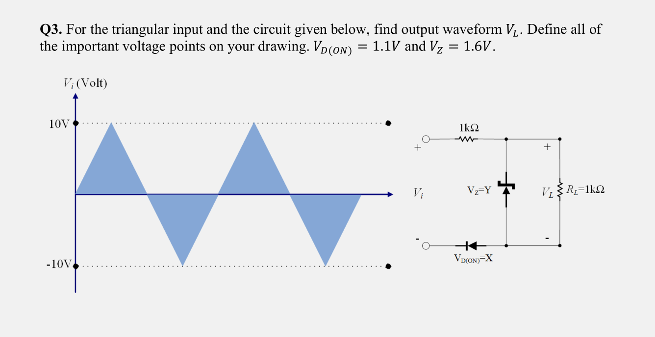 Solved Q3. For the triangular input and the circuit given | Chegg.com