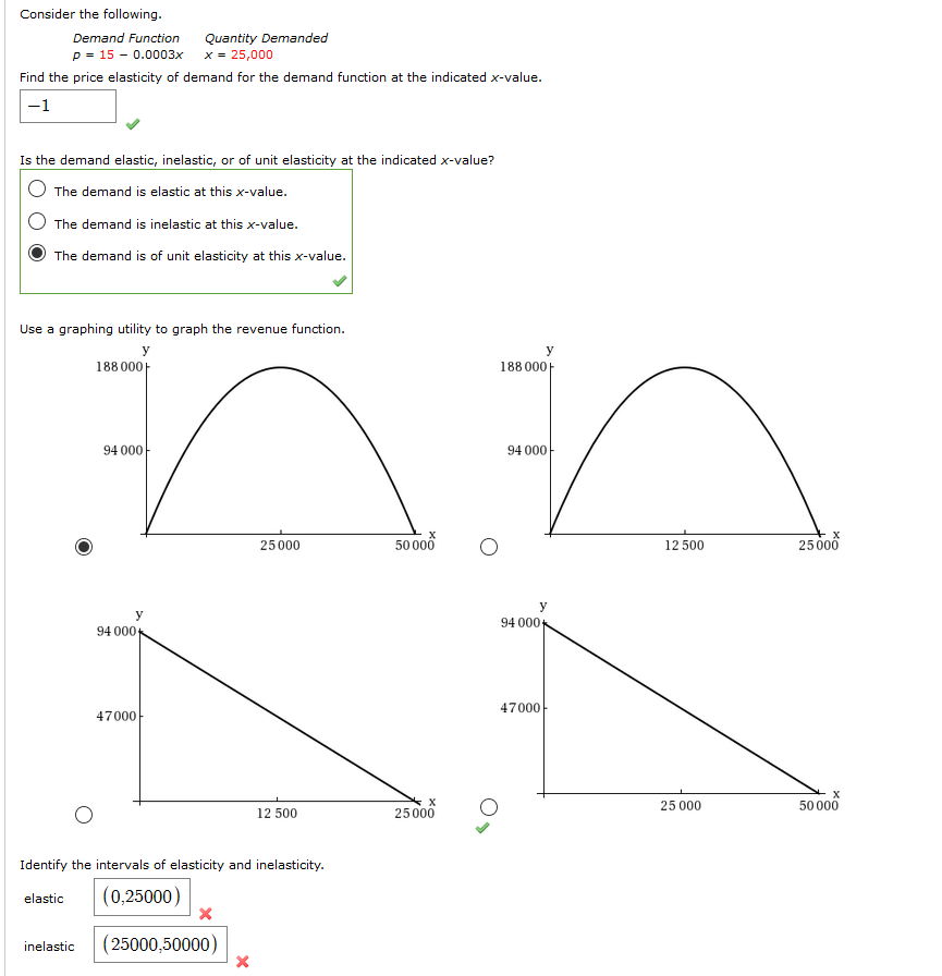 Solved Consider the following Demand Function Quantity | Chegg.com
