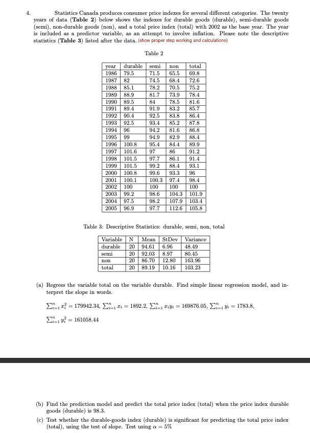 Semi Durable Goods
