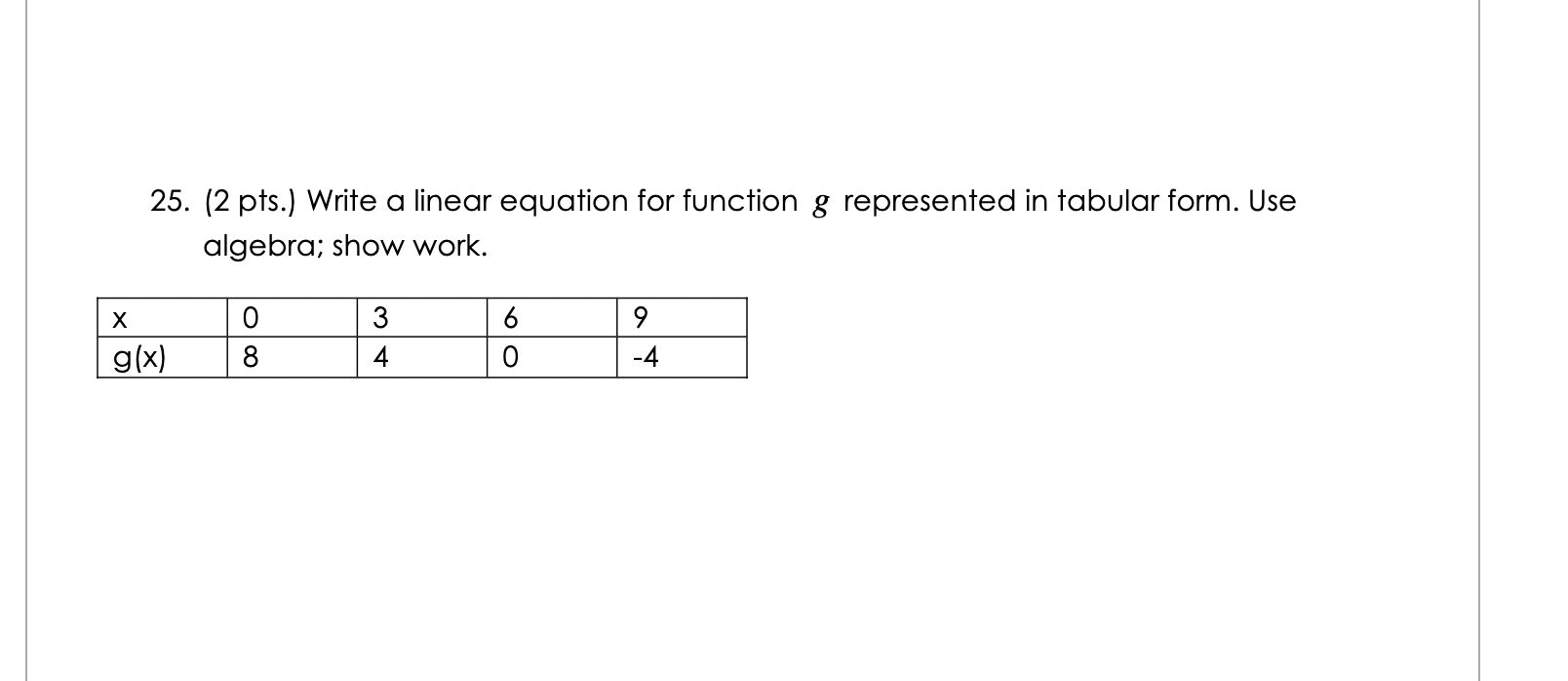 Solved 25. (2 pts.) Write a linear equation for function g | Chegg.com