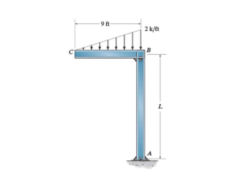 Solved The L-shaped frame is made from two fixed-connected | Chegg.com
