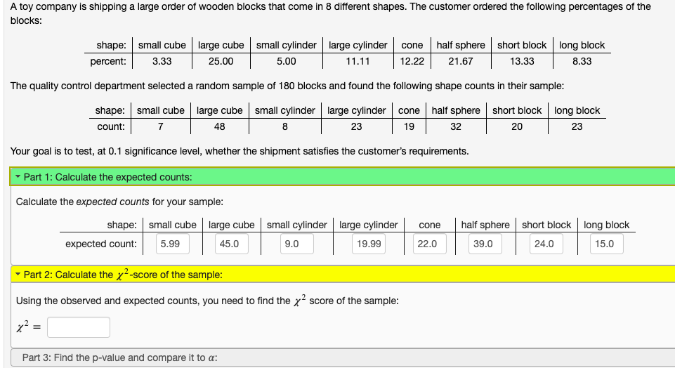 Solved 1. Using the observed and expected counts, you need | Chegg.com