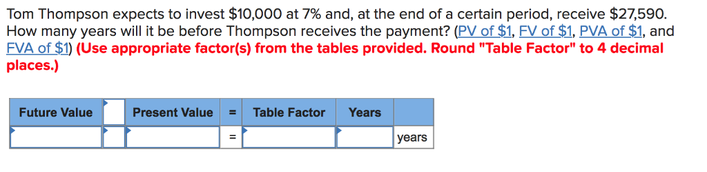 Solved Mike Derr Company expects to earn 12% per year on an | Chegg.com