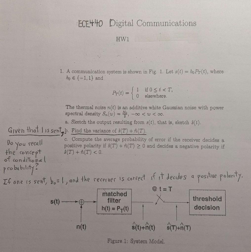 Solved ECE440 Digital Communications HW1 1. A communication | Chegg.com