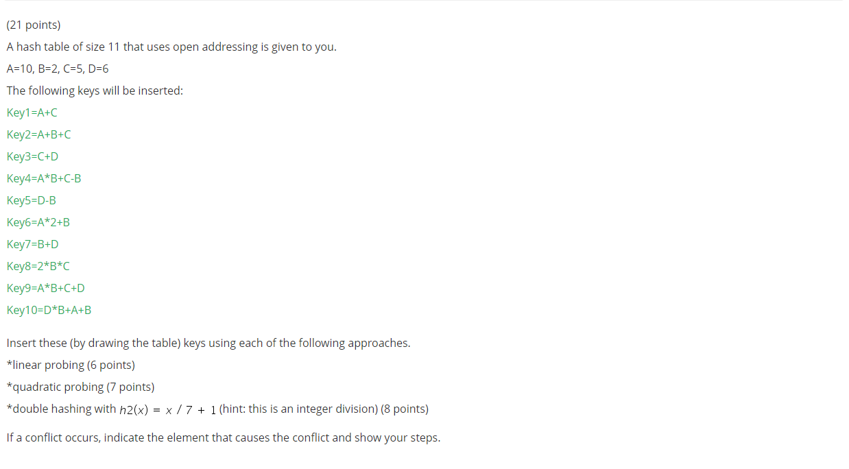 Solved (21 points) A hash table of size 11 that uses open | Chegg.com