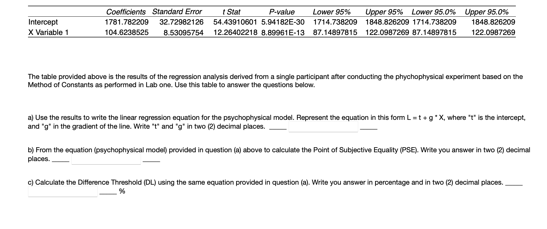 Solved Intercept X Variable 1 Coefficients Standard Error | Chegg.com