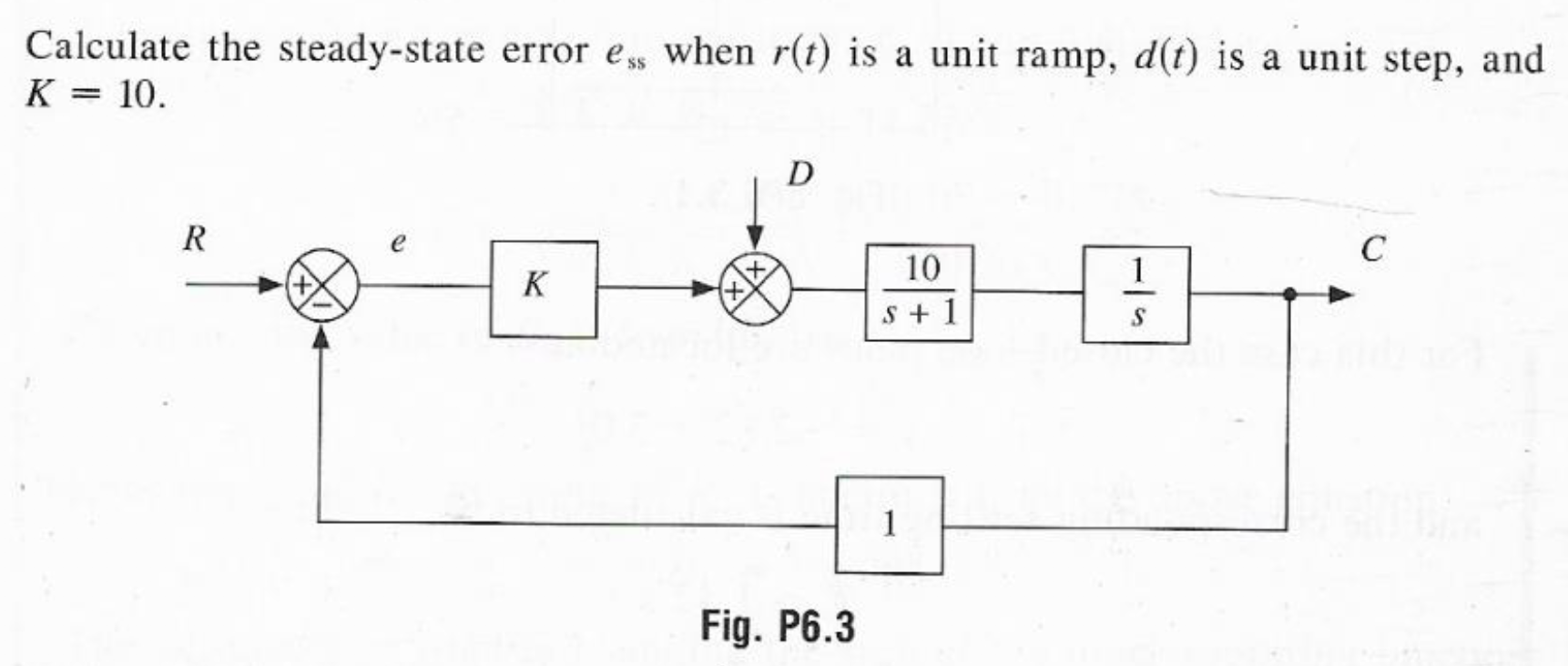 Solved 6.3 A unity-feedback control system with a single | Chegg.com