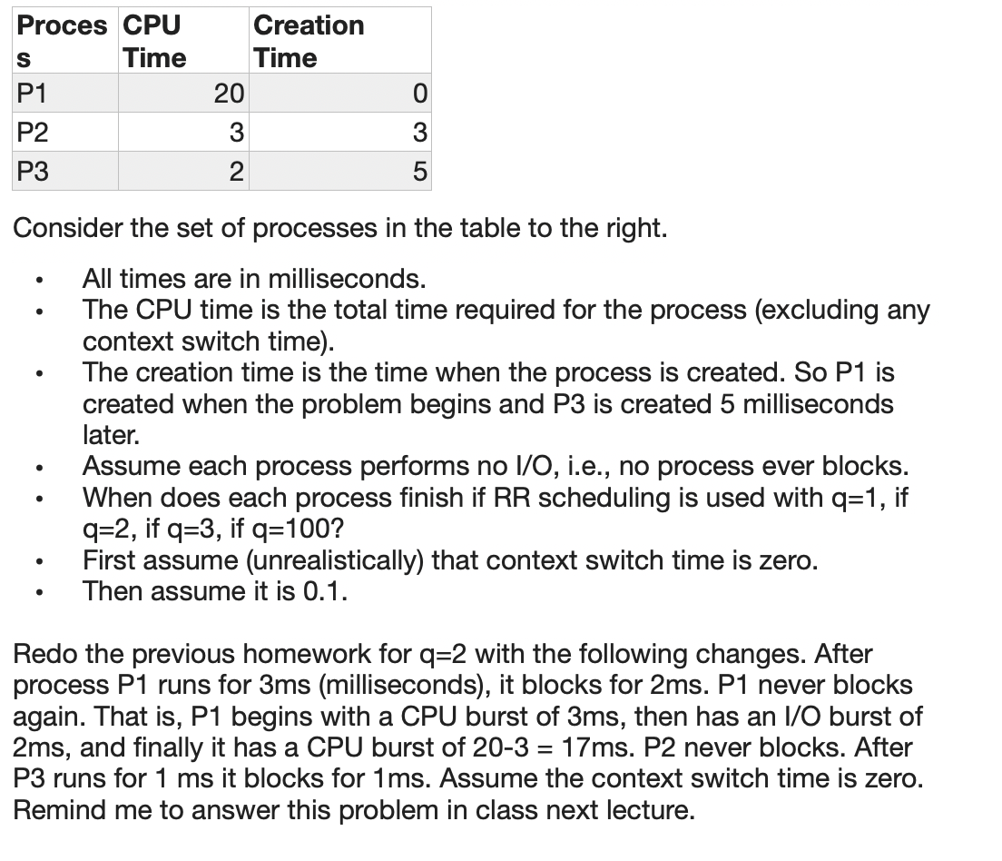 Solved Proces CPU S Time P1 P2 P3 Creation Time 20 3 2 0 3 5 | Chegg.com