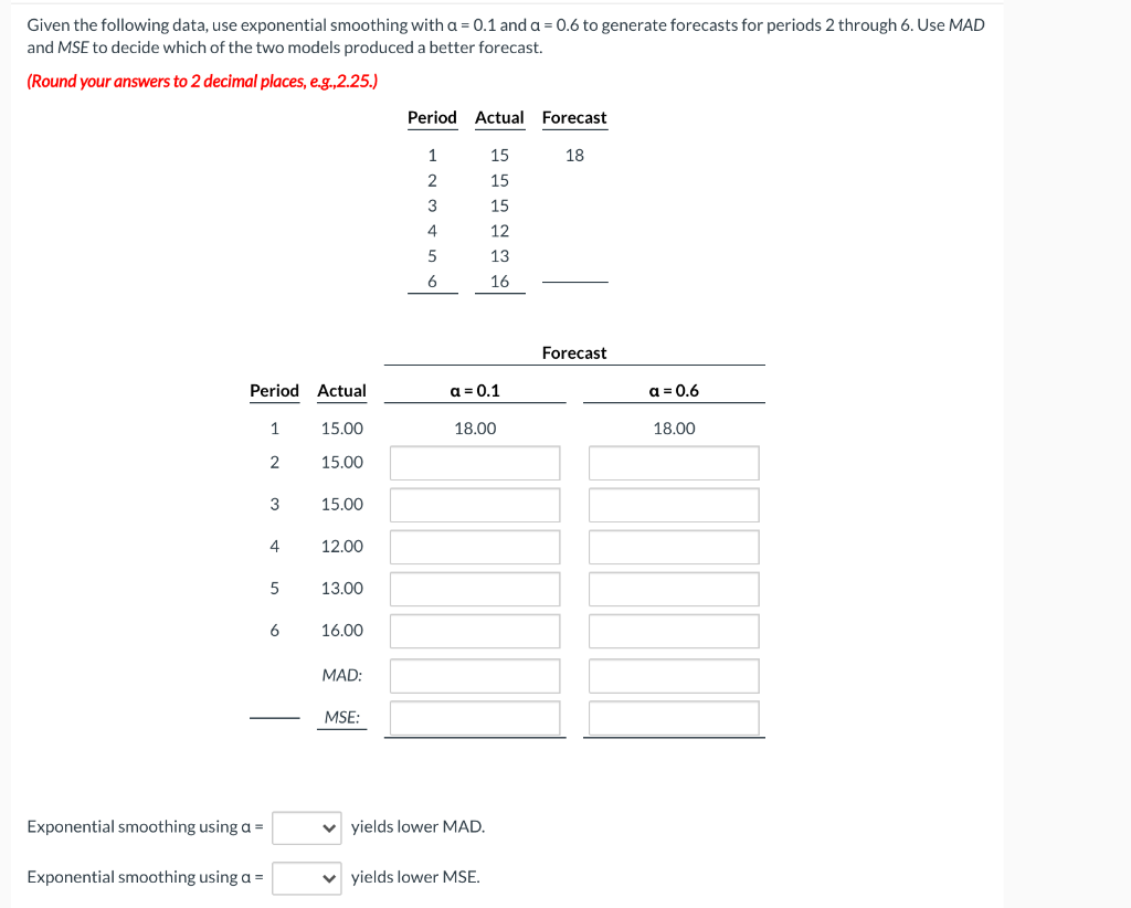 Solved Given the following data, use exponential smoothing | Chegg.com