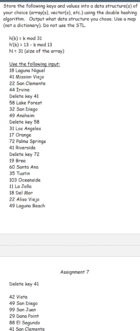 Solved Store the following keys and values into a data | Chegg.com