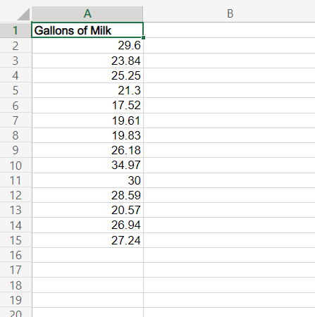 Solved \begin{tabular}{|r|r|} \hline \multicolumn{1}{|c|}{ A | Chegg.com