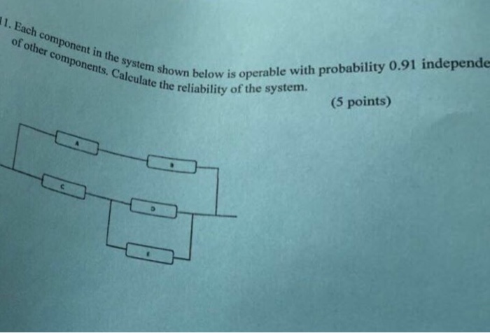 Solved Each component in the system shown below is operable | Chegg.com