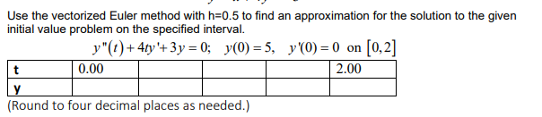 Solved Use the vectorized Euler method with h=0.5 to find an | Chegg.com