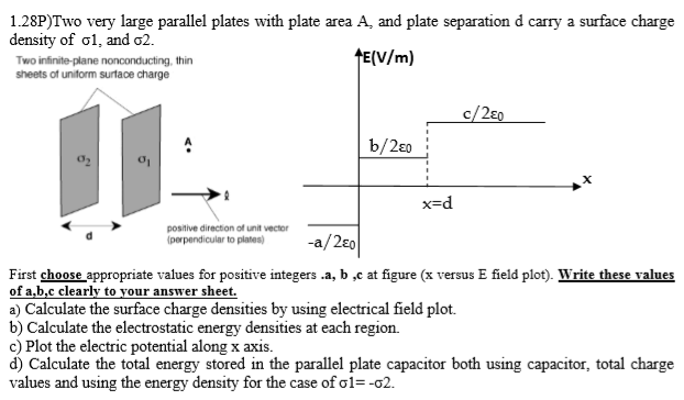 Solved 1.28P)Two very large parallel plates with plate area | Chegg.com