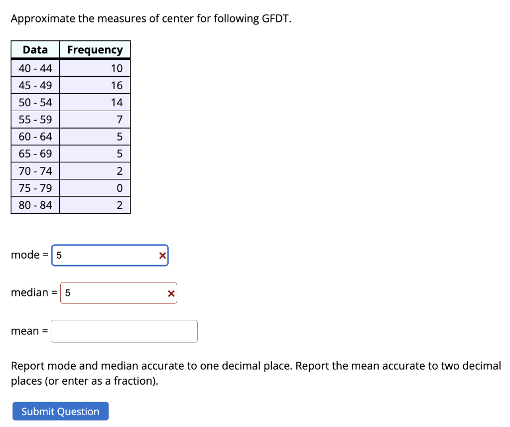 Solved Approximate the measures of center for following | Chegg.com