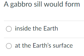 Solved A gabbro sill would form inside the Earth O at the | Chegg.com