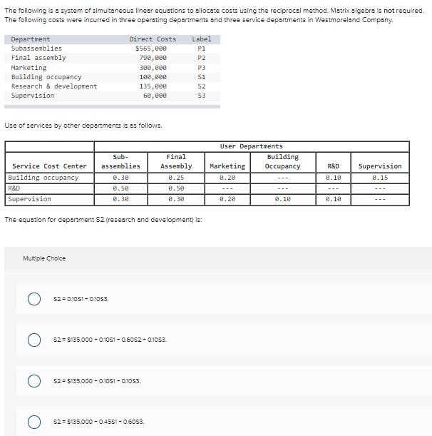 Solved The following is a system of simultaneous lineer | Chegg.com