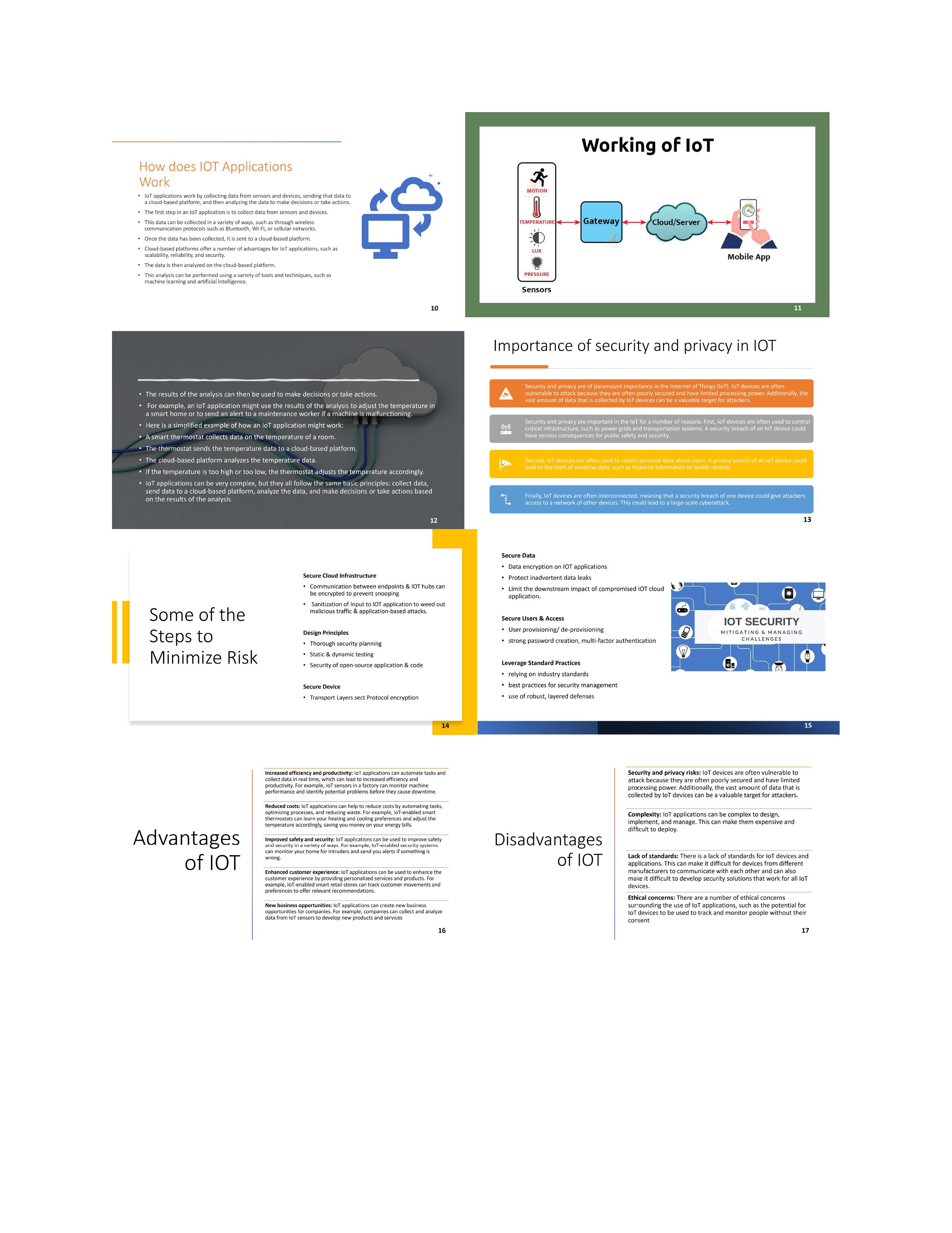 Solved How does IOT Applications Work - IoT applications | Chegg.com