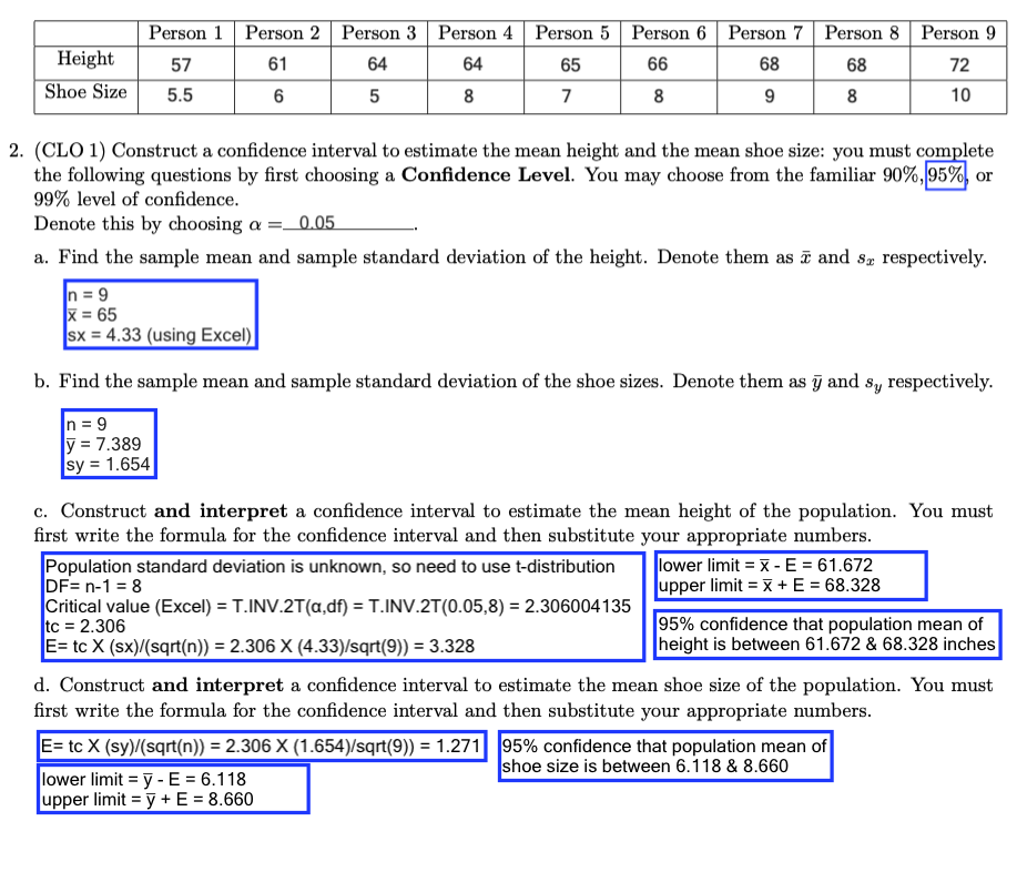 Solved (CLO 1) Construct a confidence interval to estimate | Chegg.com