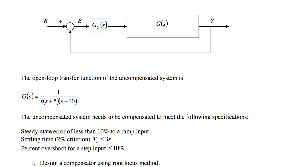 Solved R + E Y Gc(s) G(s) The open-loop transfer function of | Chegg.com