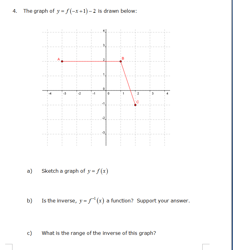 Solved 4. The graph of y= f(-x +1) - 2 is drawn below: B 2 | Chegg.com