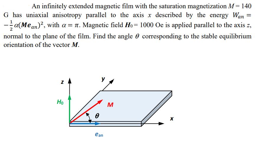 Solved An infinitely extended magnetic film with the | Chegg.com